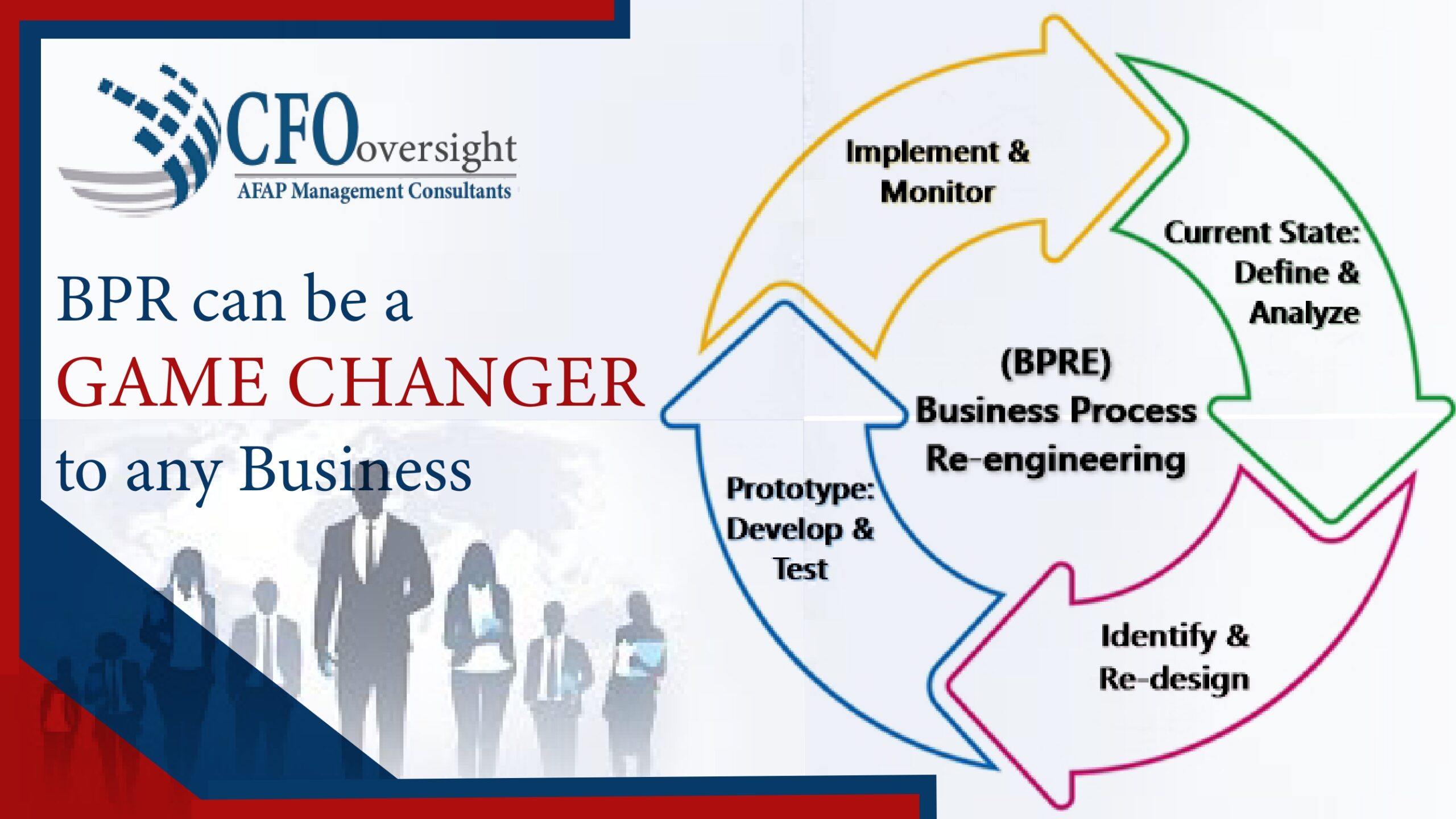 Strategic Accounting, Tax Compliance, and Internal Audit Support